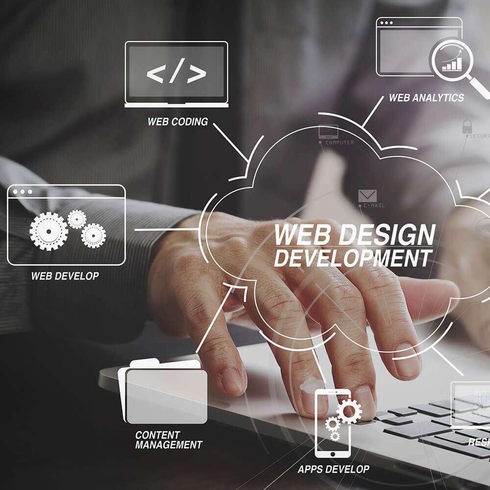 Digital Marketing New Zealand | Marketing Agency Services NZ