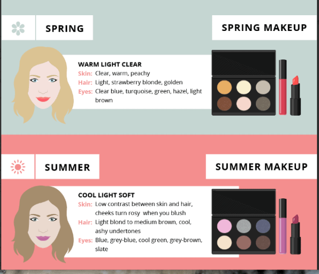 How to Choose the Right Makeup for Your Skin Tone - Eluxe Magazine
