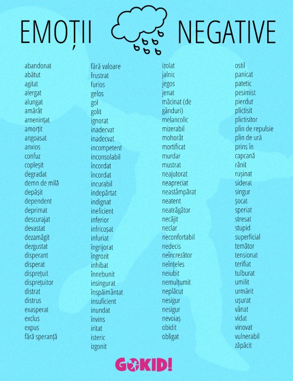 200 Emoții Umane - Liste Utile de Emoții Pozitive și Negative - GOKID!