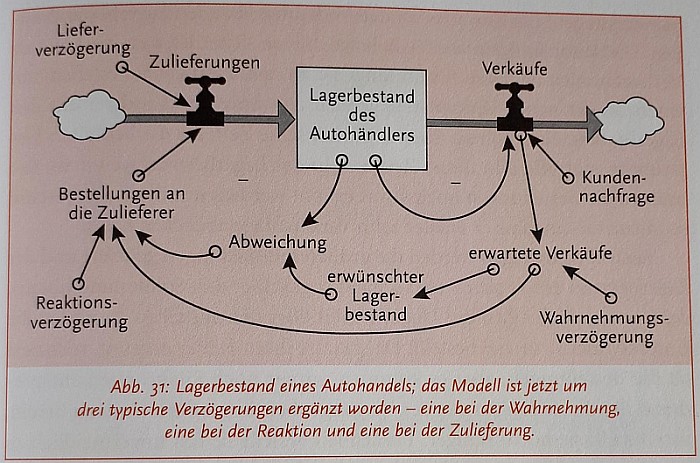 Die Grenzen des Denkens | Herbert Saurugg - Blackout- und Krisenvorsorgeexperte